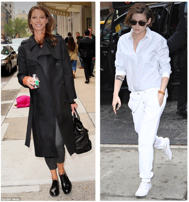 Androgynous Fashion Style · ERICA BALL STYLE